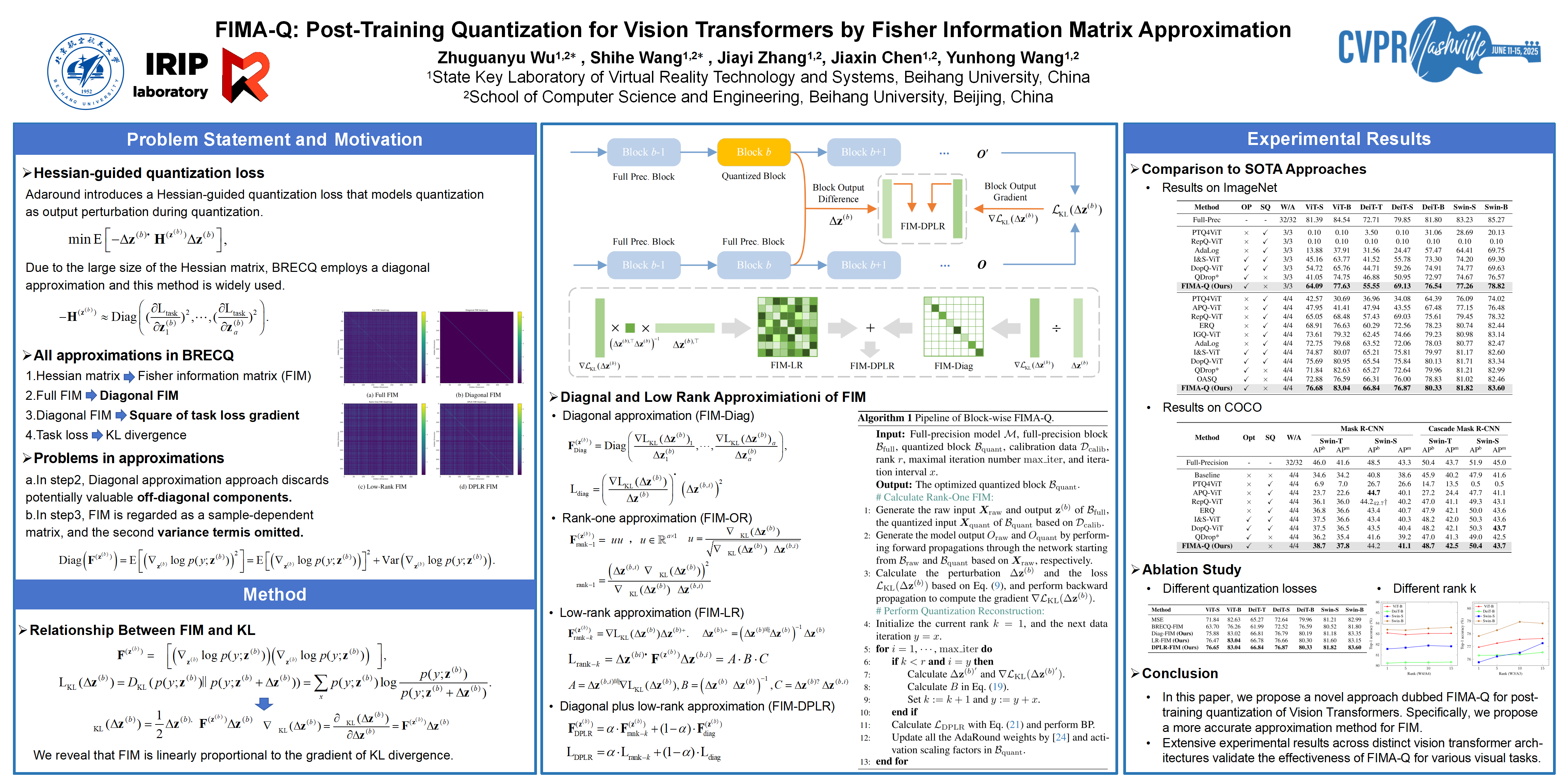 CVPR Poster FIMA-Q: Post-Training Quantization for Vision Transformers by Fisher Information ...